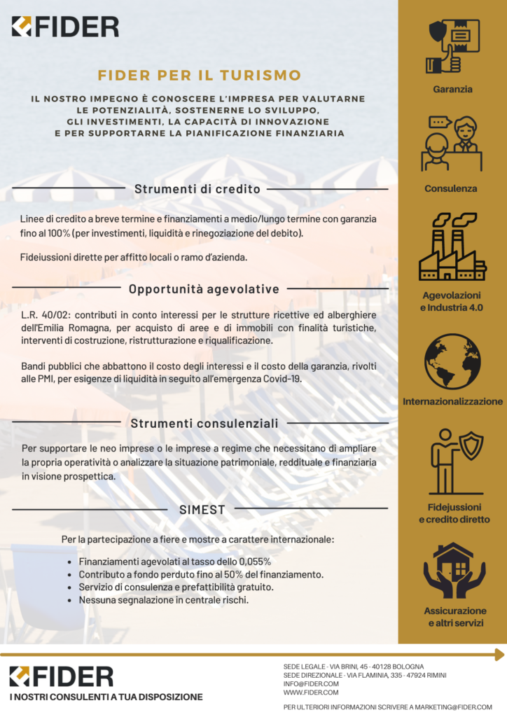 Fider per il turismo • FIDER